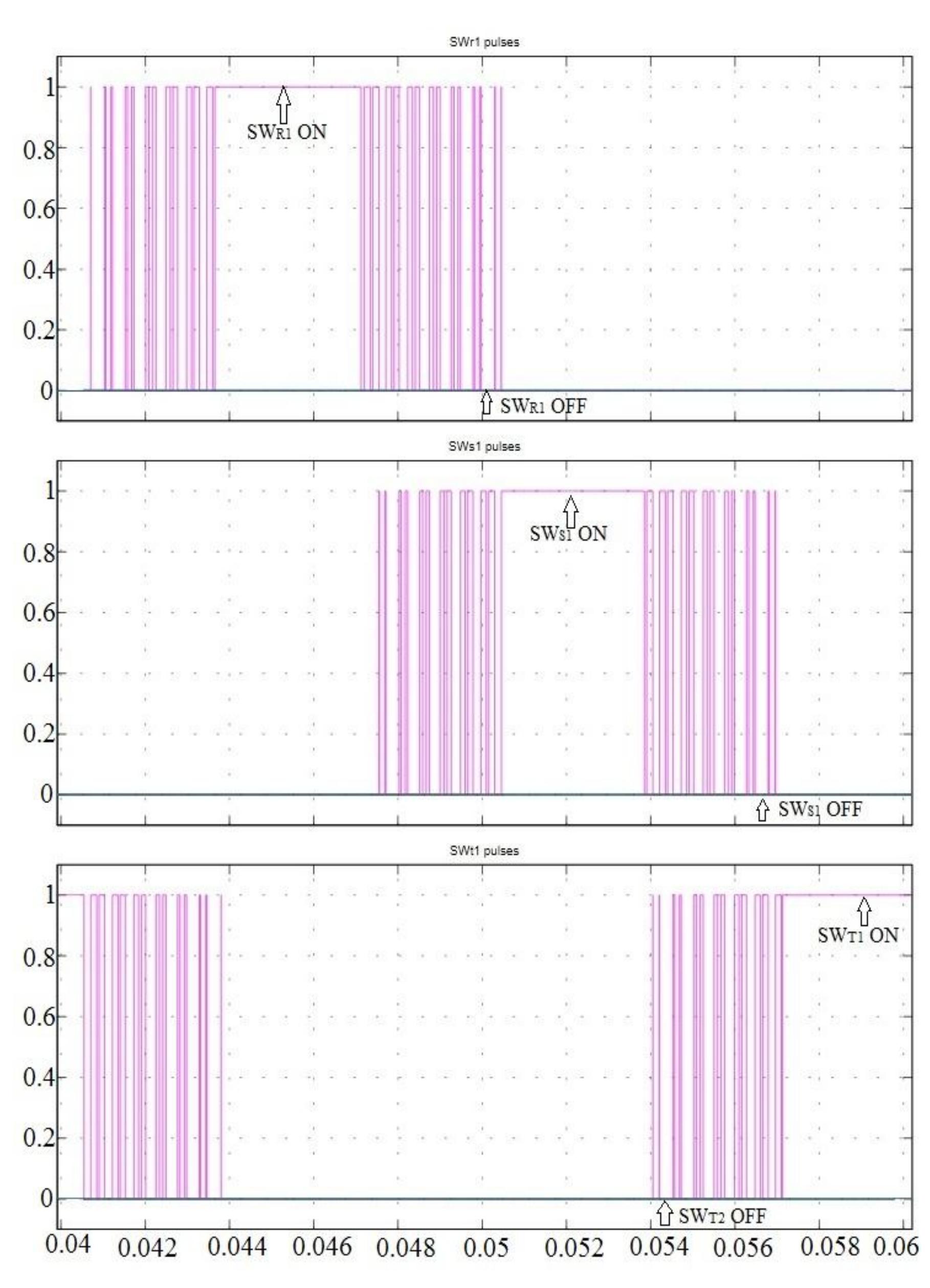 Figure 3 Three Phase Six Switch Pwm Buck Rectifier With