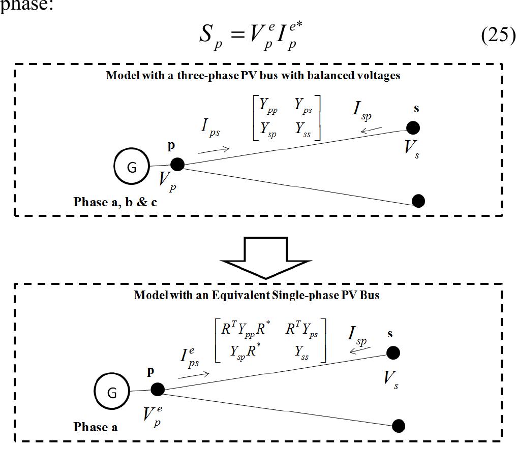 An equivalent model of three-phase pv bus with balanced