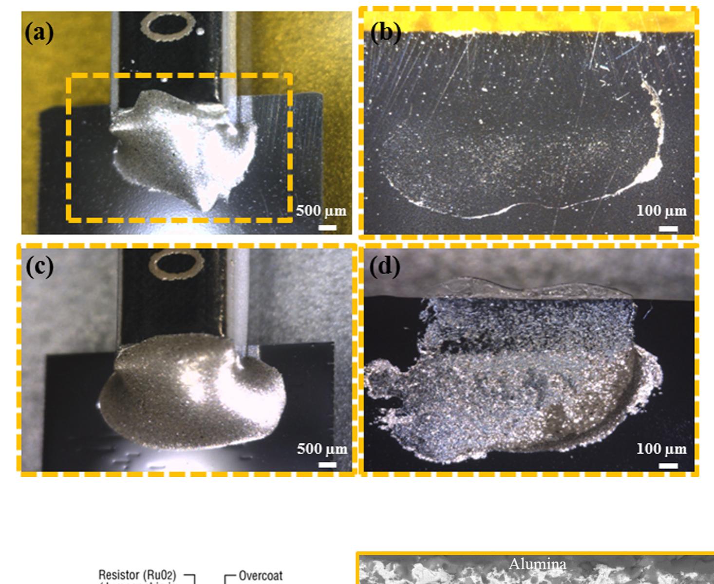 (a) schematic of the smds. (b) fe-sem cross-sectional image