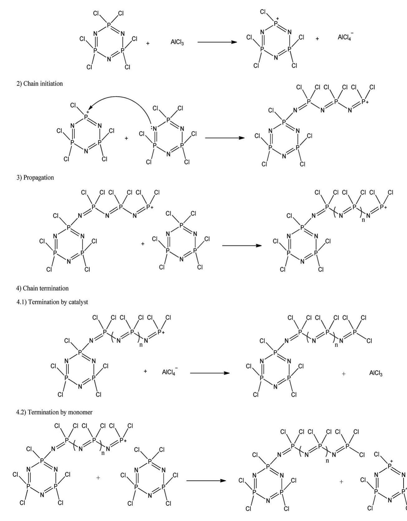 Reaction mechanism of ring-opening polymerization.?”