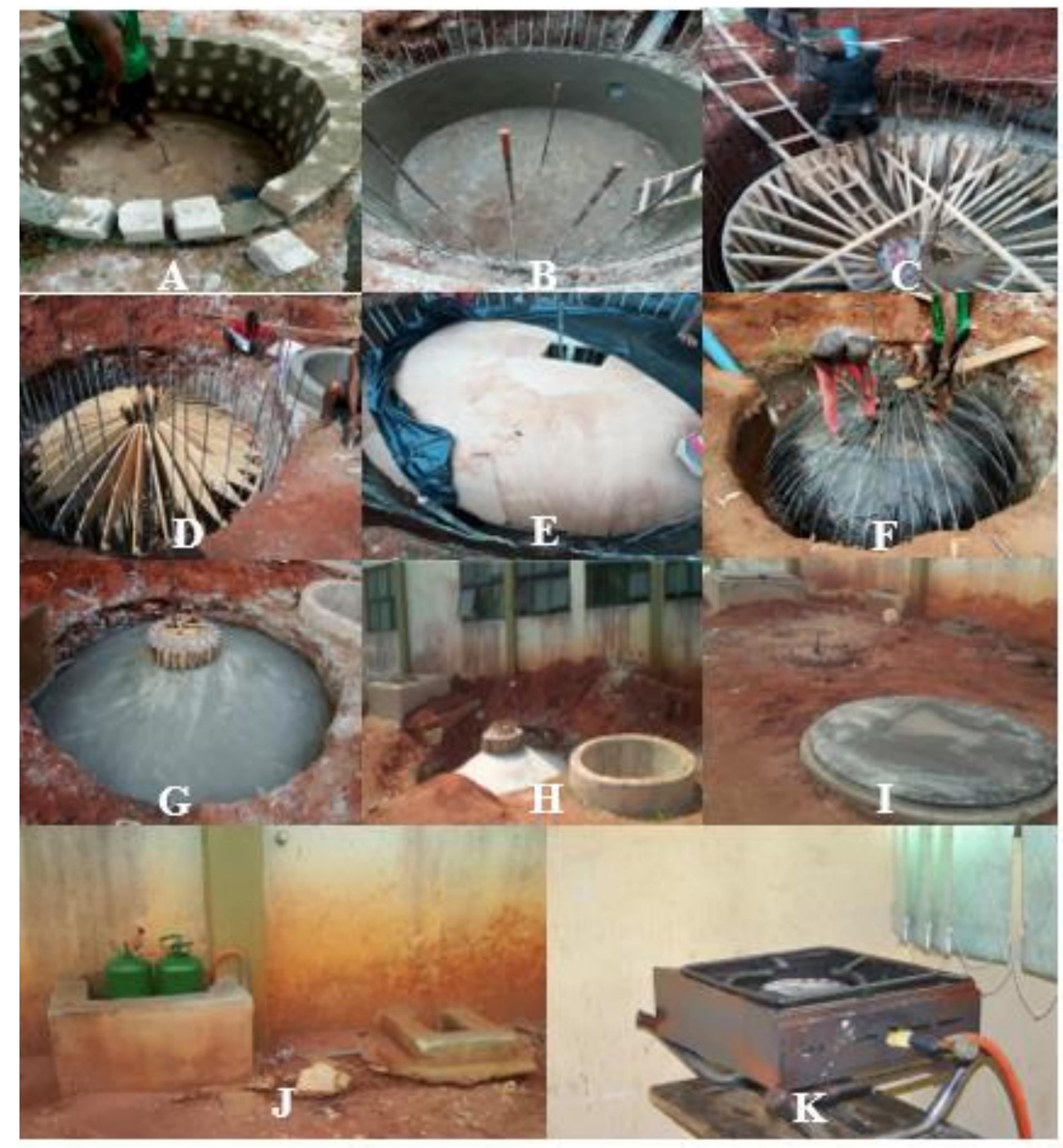 (PDF) Design and construction of fixed dome digester for biogas ...