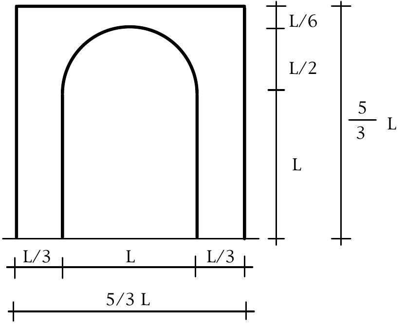 Construction proportions of the substruction, in
