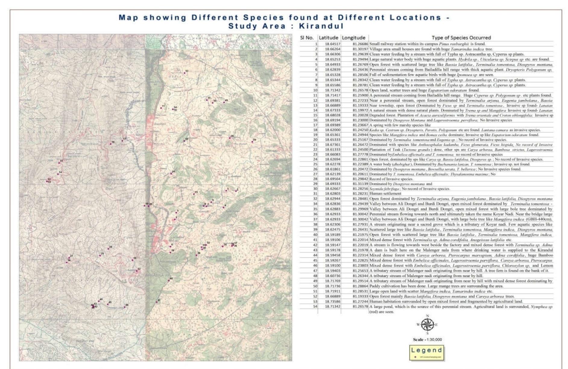Map showing different faunal species found at different