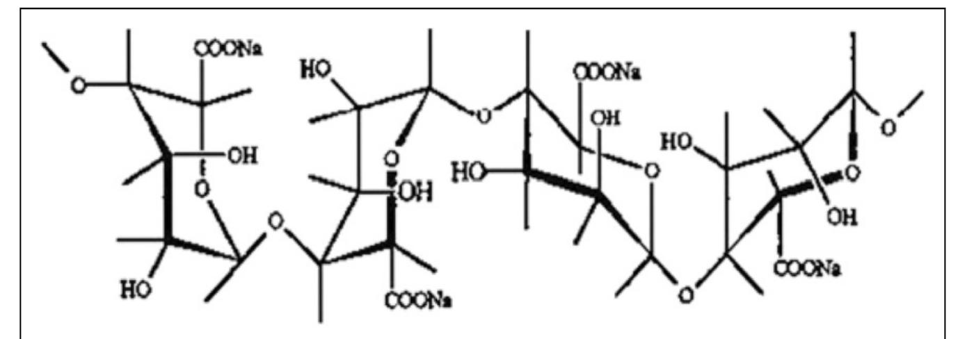 Structure of sodium alginate.° sodium alginate (sa, figure