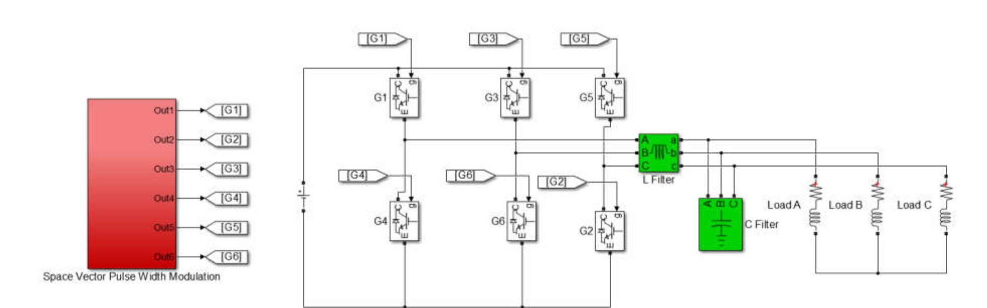 Simulated space vector pwm circuit in matlab/simulink