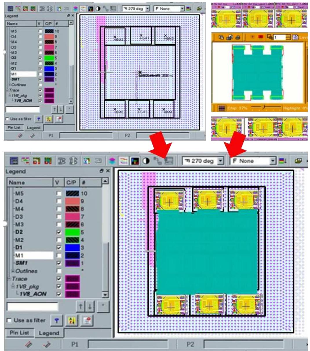Dynamic child overlay of 6 hbm on an interposer overlaid on