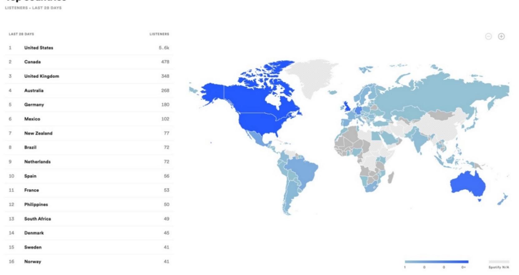 Screenshot of spotify for artists dashboard, anonymized.