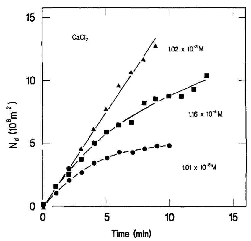 Schematic of impinging jet cell with air/water interface.