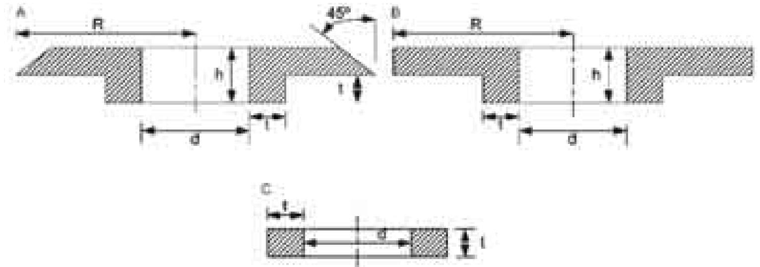 In a single-shear joint not only the hole surface but also