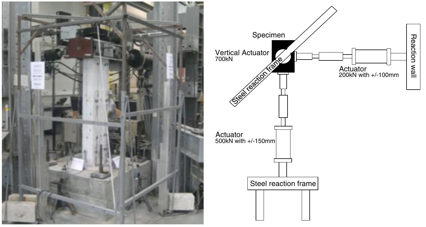 Test setup: (a) general view and (b) schematic layout (plan