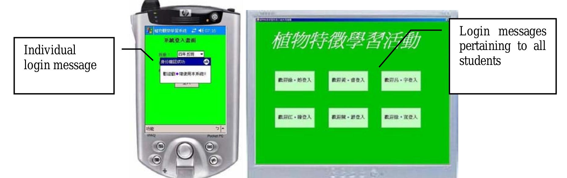 Screenshots of the login on the pda (left), and the login