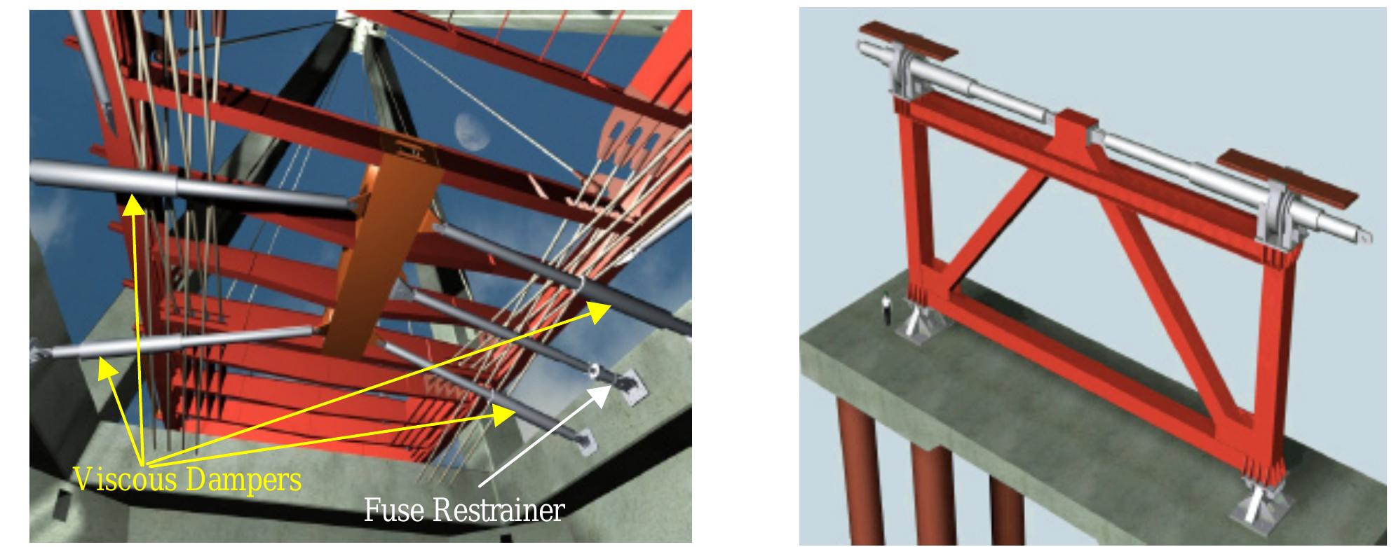 - rion antirion main bridge: arrangement of fluid viscous