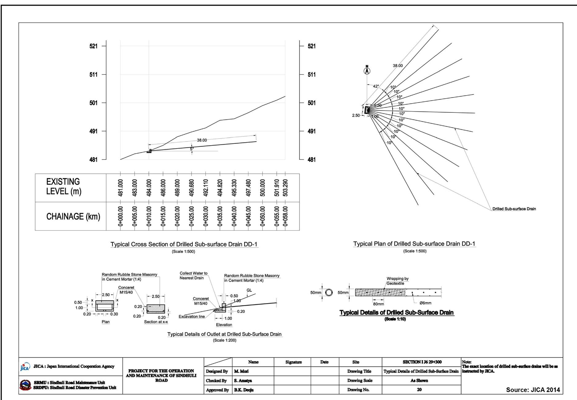 Plan and design of the horizontal drilling drainage cluster