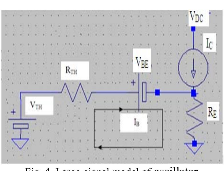Bjt large signal analysis