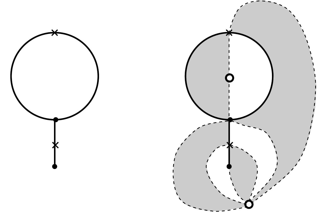 A simple dessin and associated triangulation the