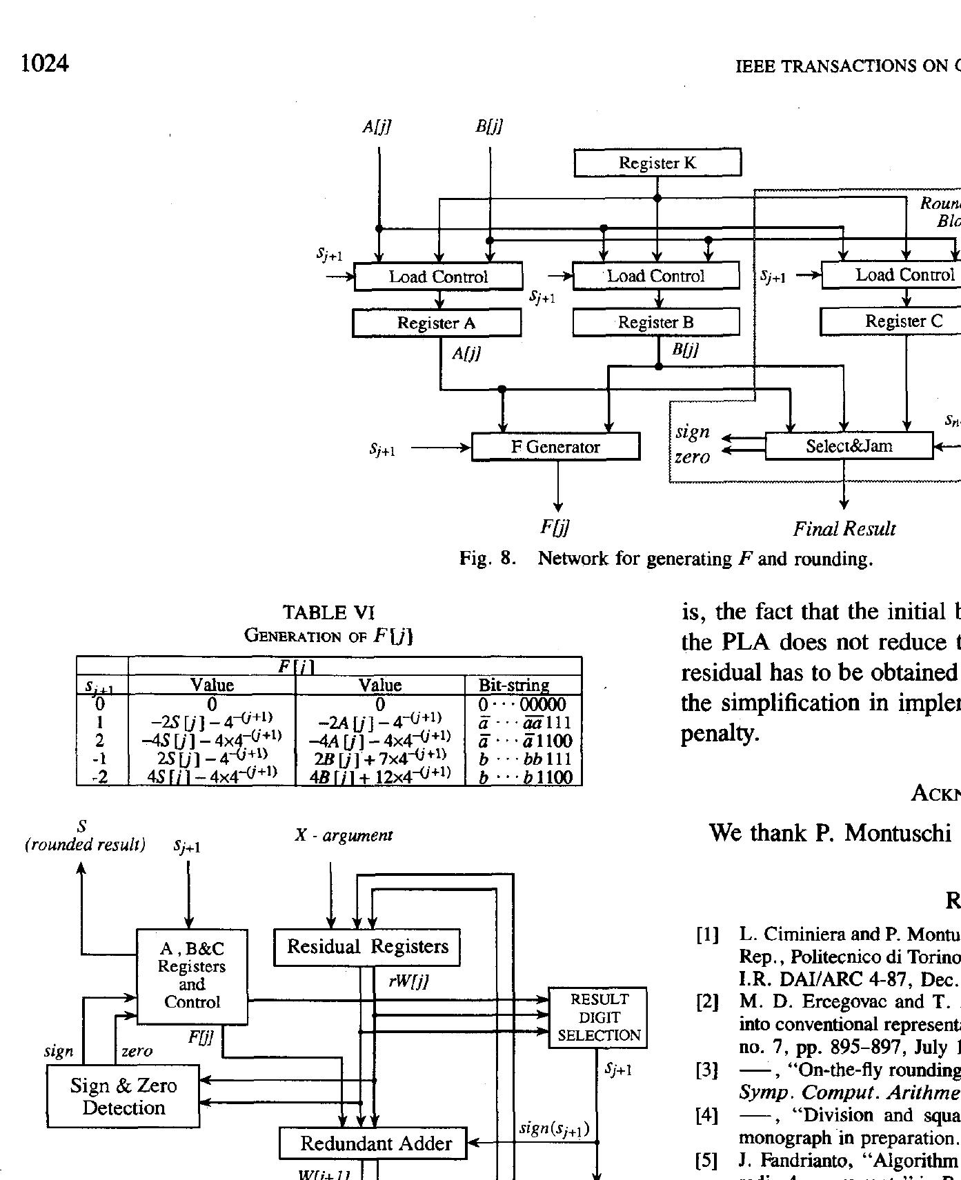 Block diagram of the square root scheme (mantissa part). the
