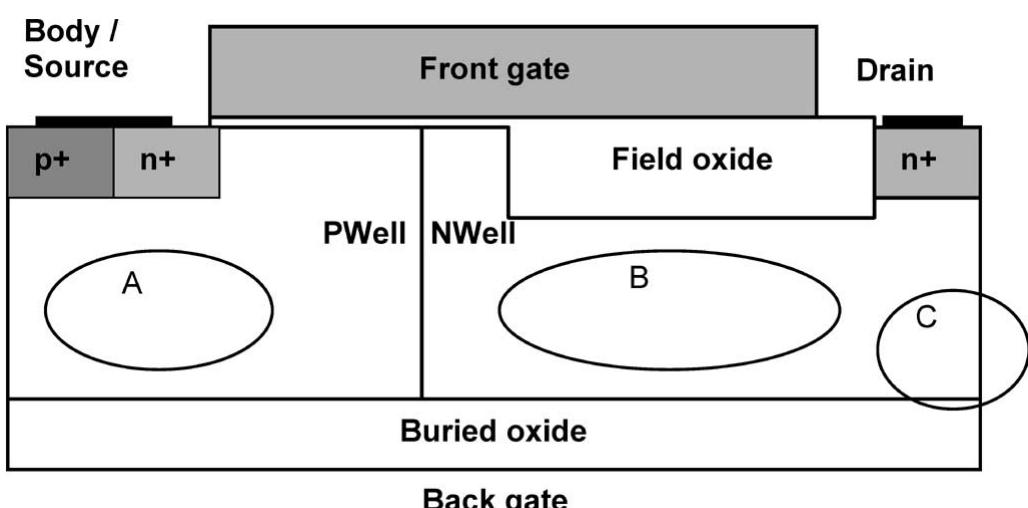 Schematic of the ndmos transistor showing the high field
