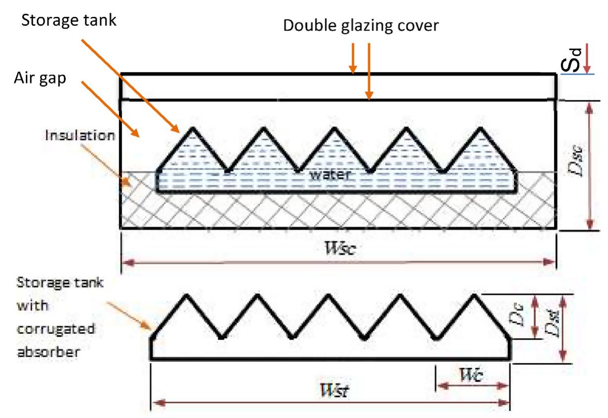 Schematic diagram of the cross section with construction