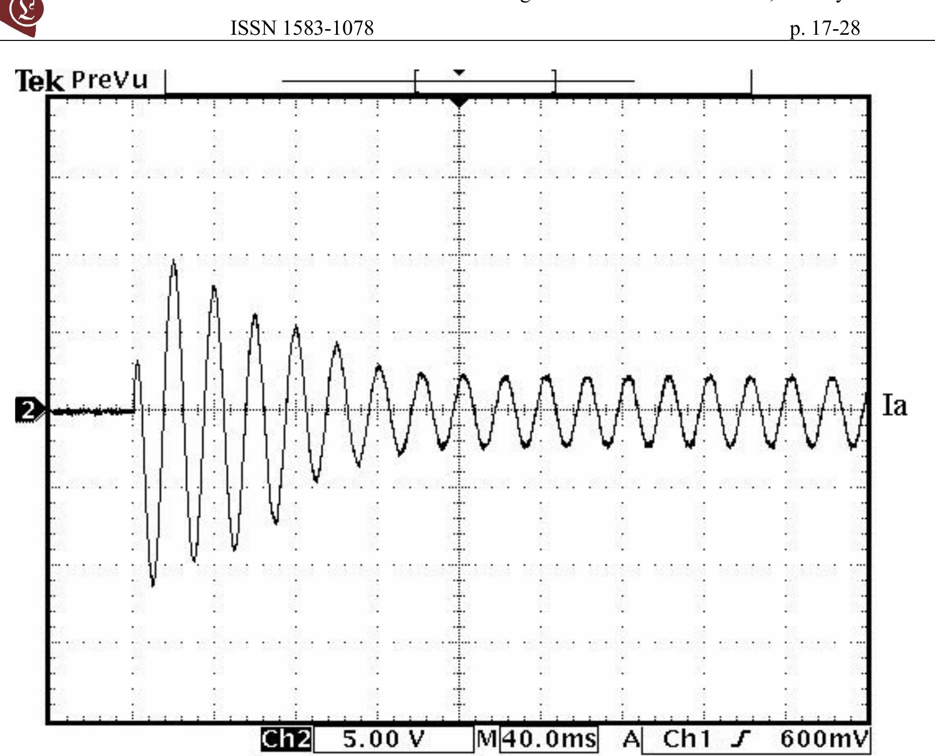 Ac current of induction motor at transient starting