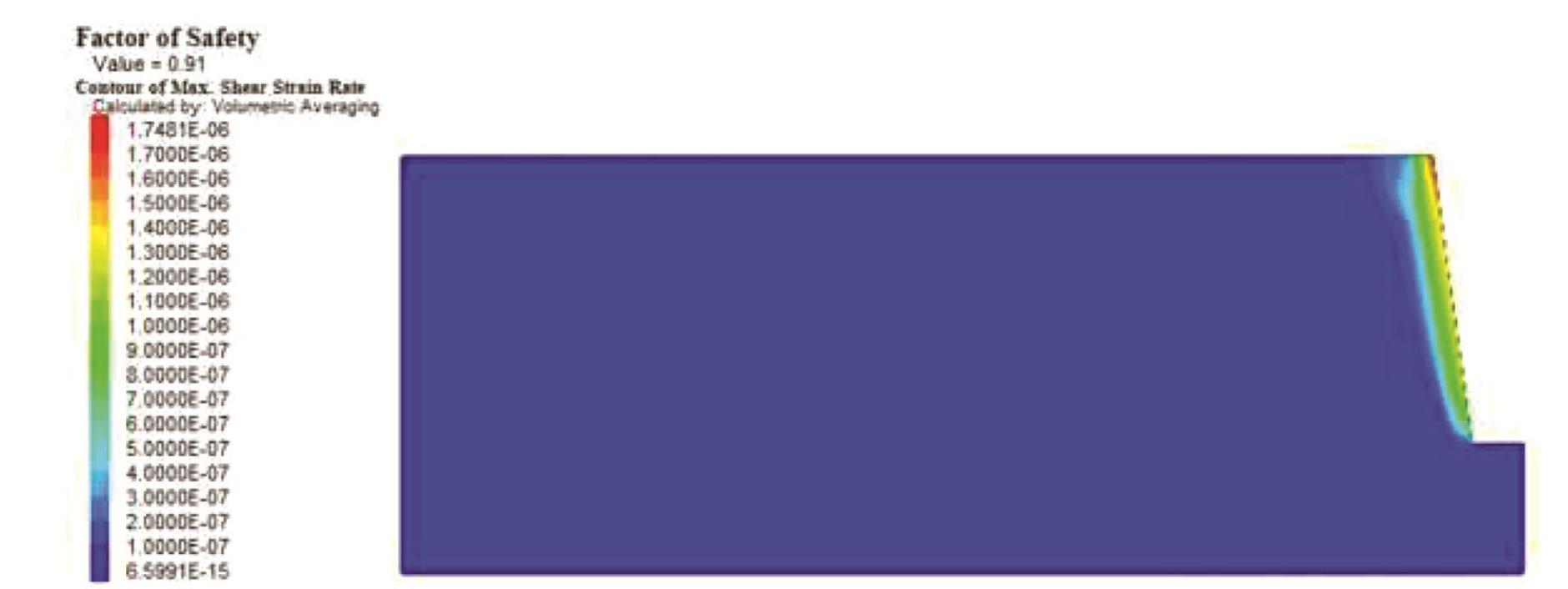 Flac 3d model signifying the maximum shear strain rate and