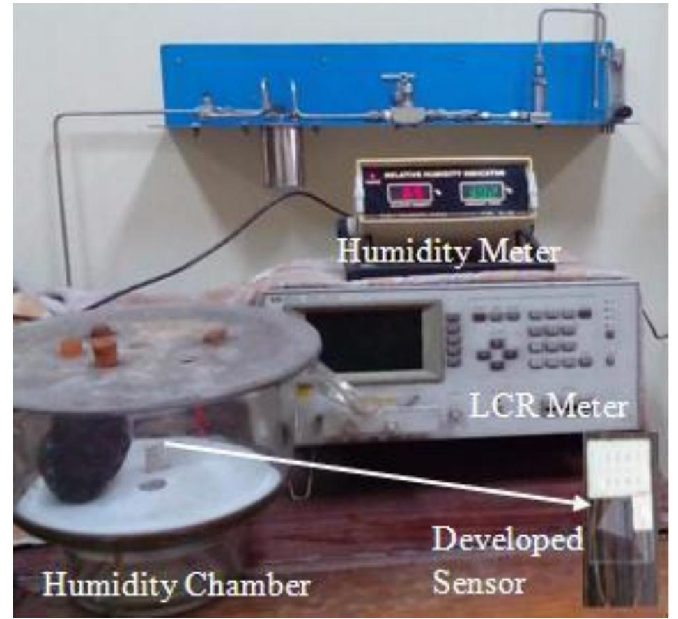 1 sensor testing set-up dew point meter & relative humidity