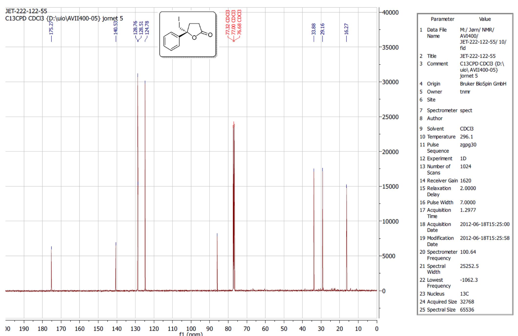 S-54 '°c-nmr spectrum of compound 4a. figure s-53 'h-nmr