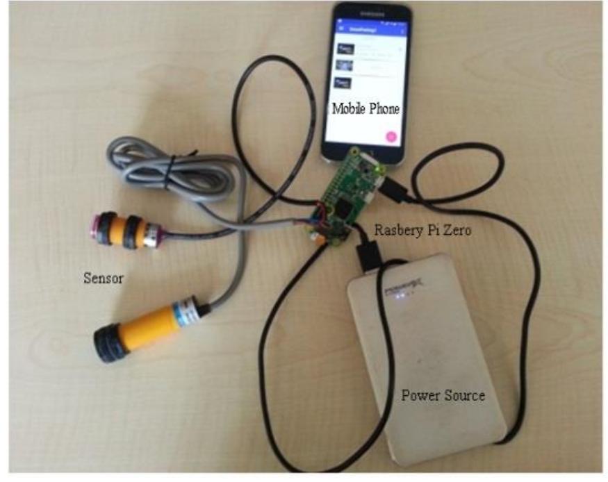 The Vehicle Detection System Was Designed To Detect When The