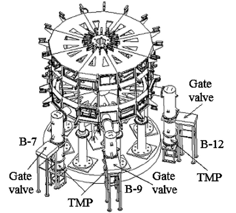 Sst-1 cst tmp pumping lines located at bottom manhole ports