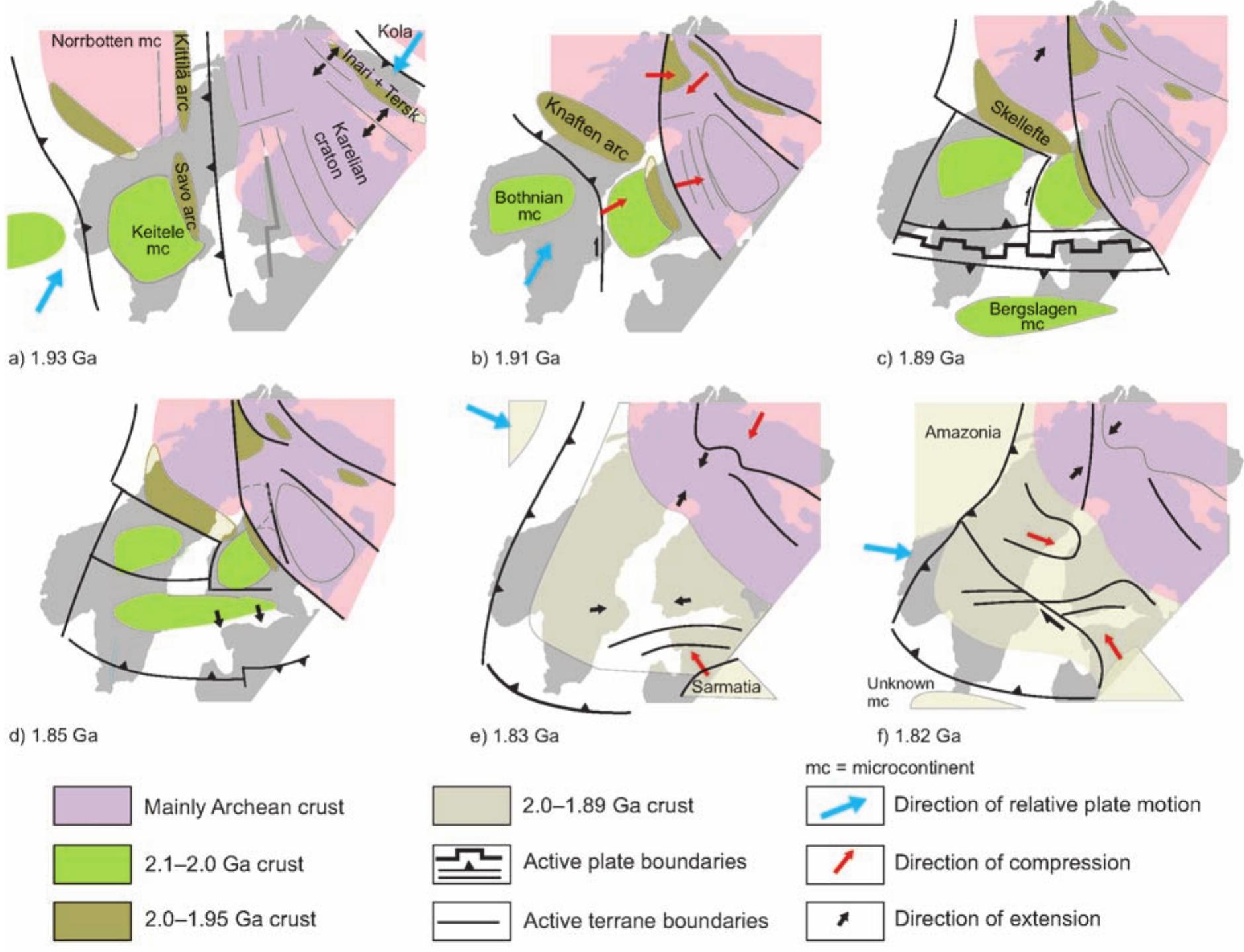 Selected stages of a schematic tectonic model for