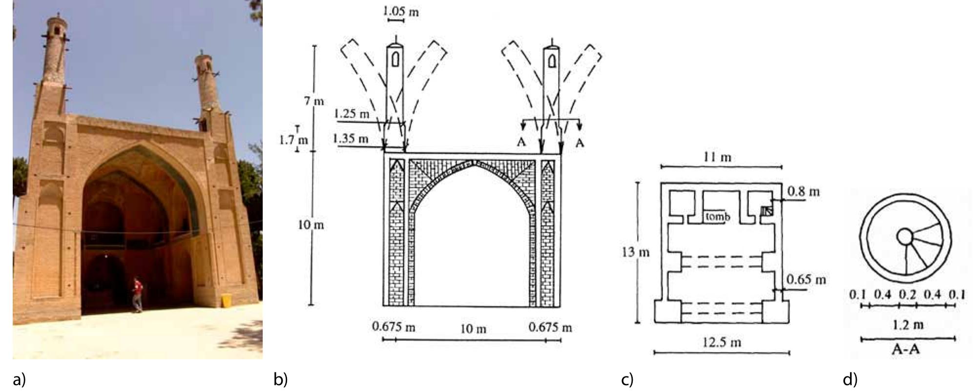 (a) the manar junban, the shaking minarets; (b) elevation of