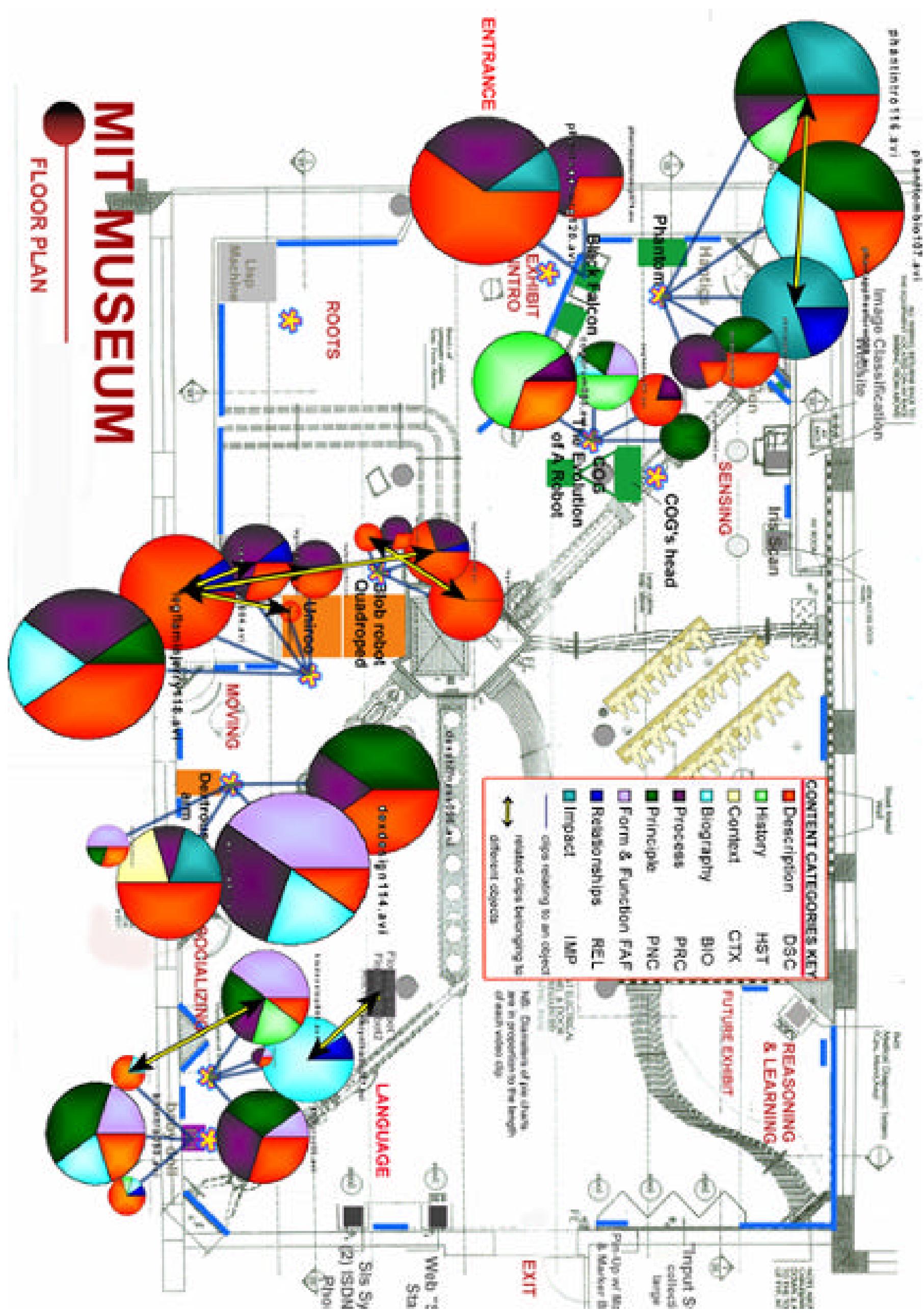 Figure 17 - The Museum Wearable: real-time sensor-driven Figure 17 - The Museum Wearable: real-time sensor-driven