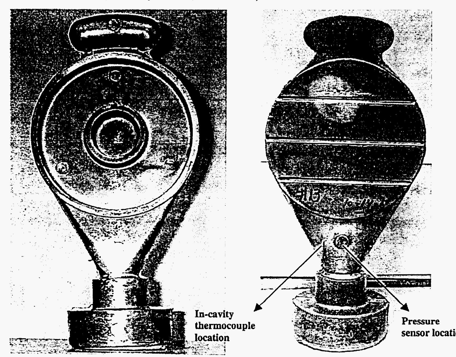 The flow-chart of direct cavity pressure measurement