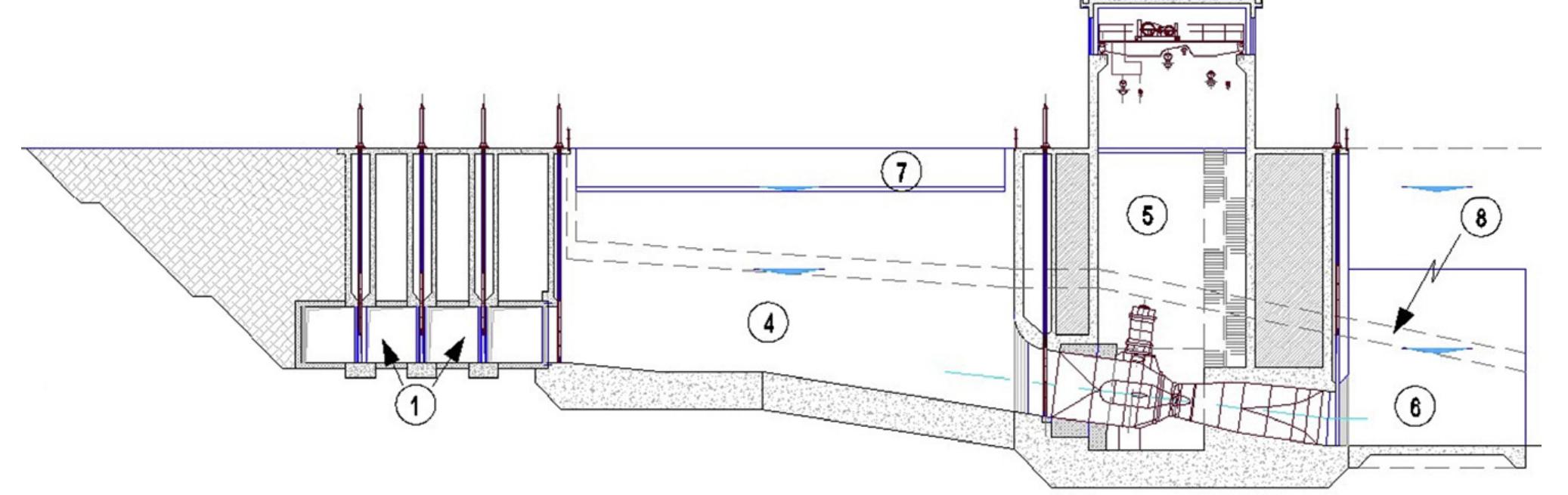 Hydro power plant cross-section (see the legend of fig. 6).