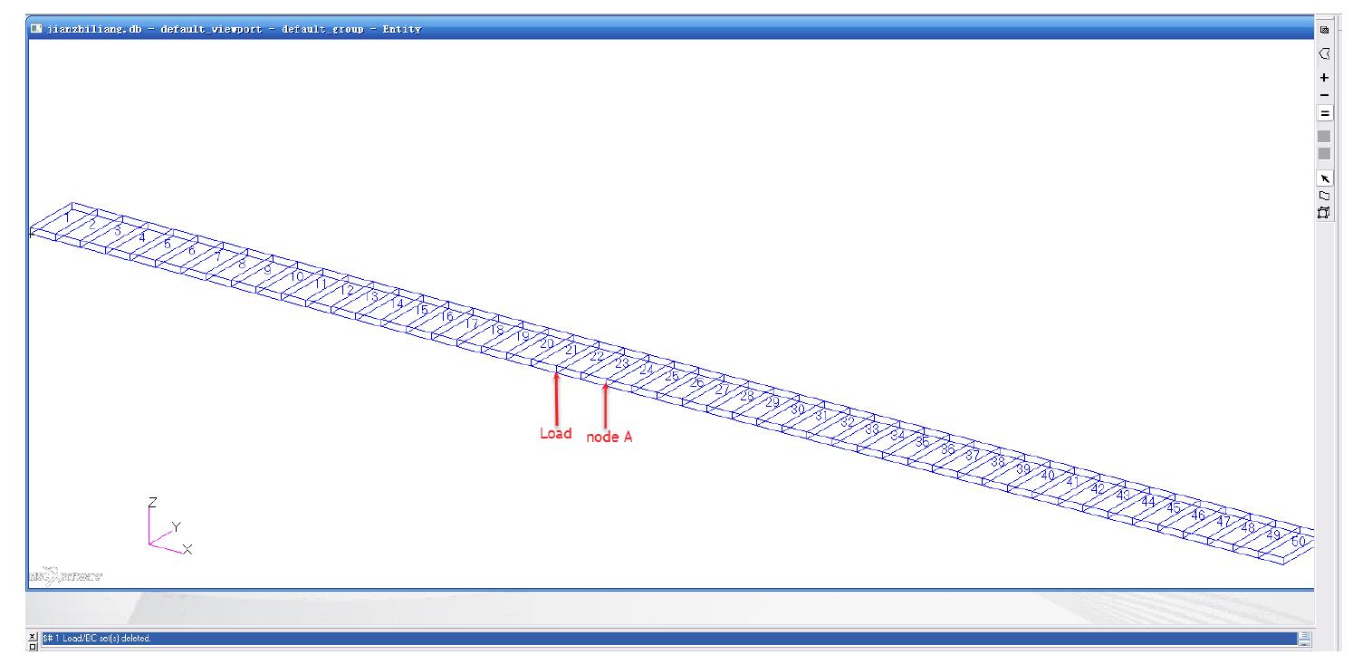 Patran model of the simply supported beam. the considered