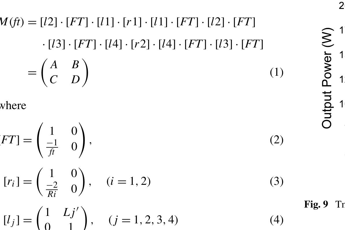 Gaussian light abcd propagation matrix formula of fun-