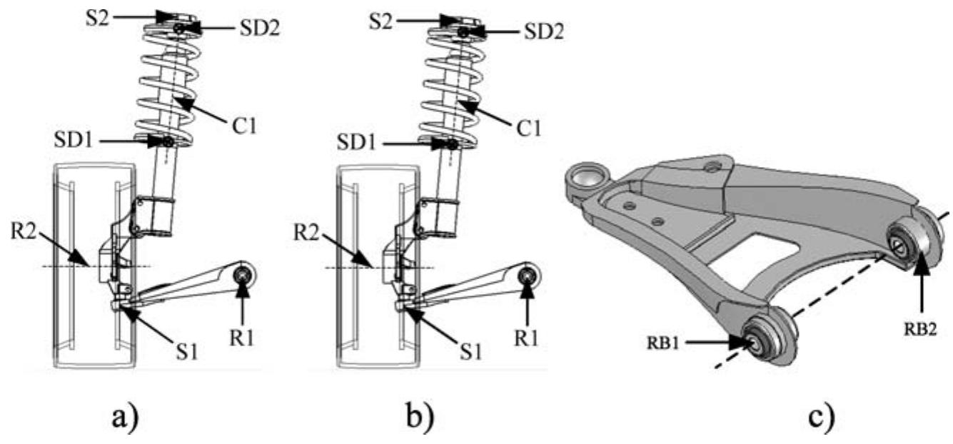 Kinematic joints of the front suspension: (a) model with
