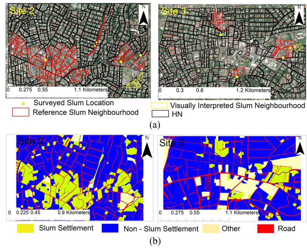 (a) reference map of all slum settlement at sites 2 and 3.