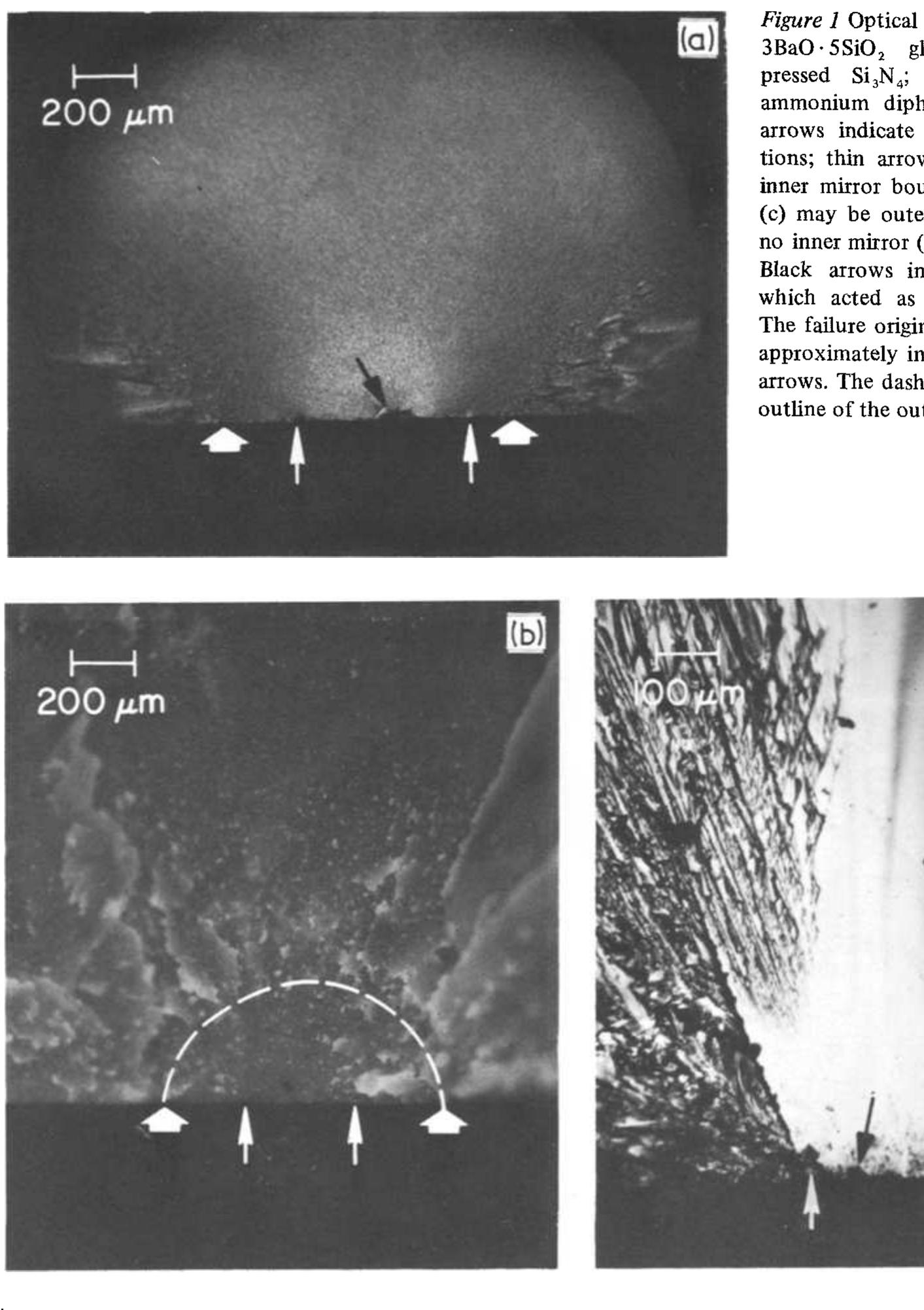 *instron test machine. the halves of the fracture energy