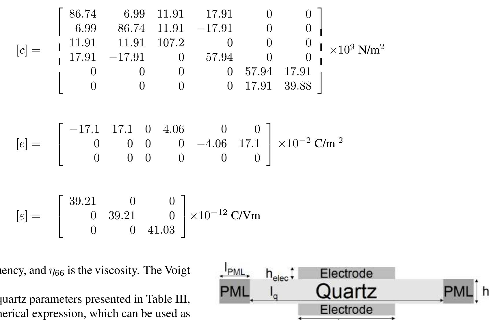 Ii Elastic Piezoelectric Dielectric Constants For