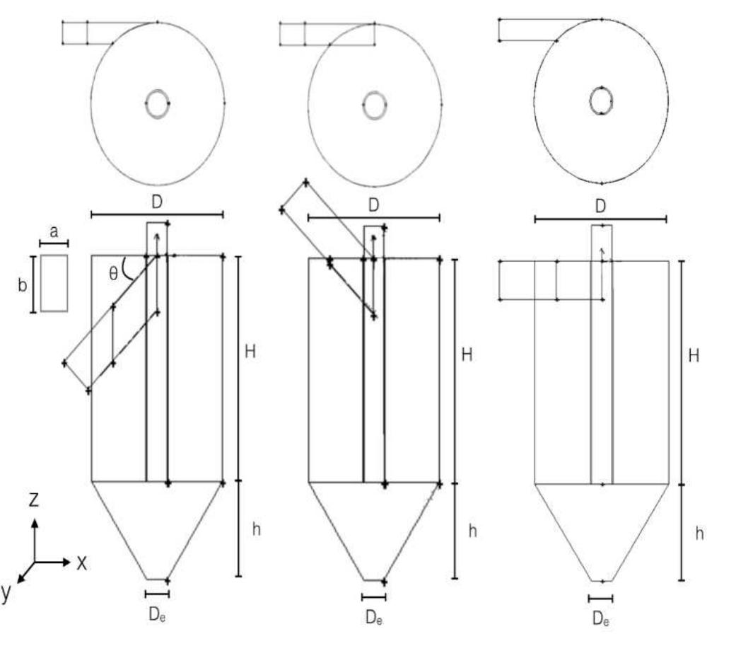Cyclone design notations and dimensions.