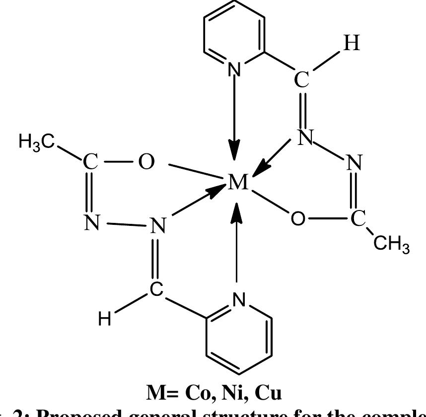Figure 3 - from Structural Characterization DNA Binding and