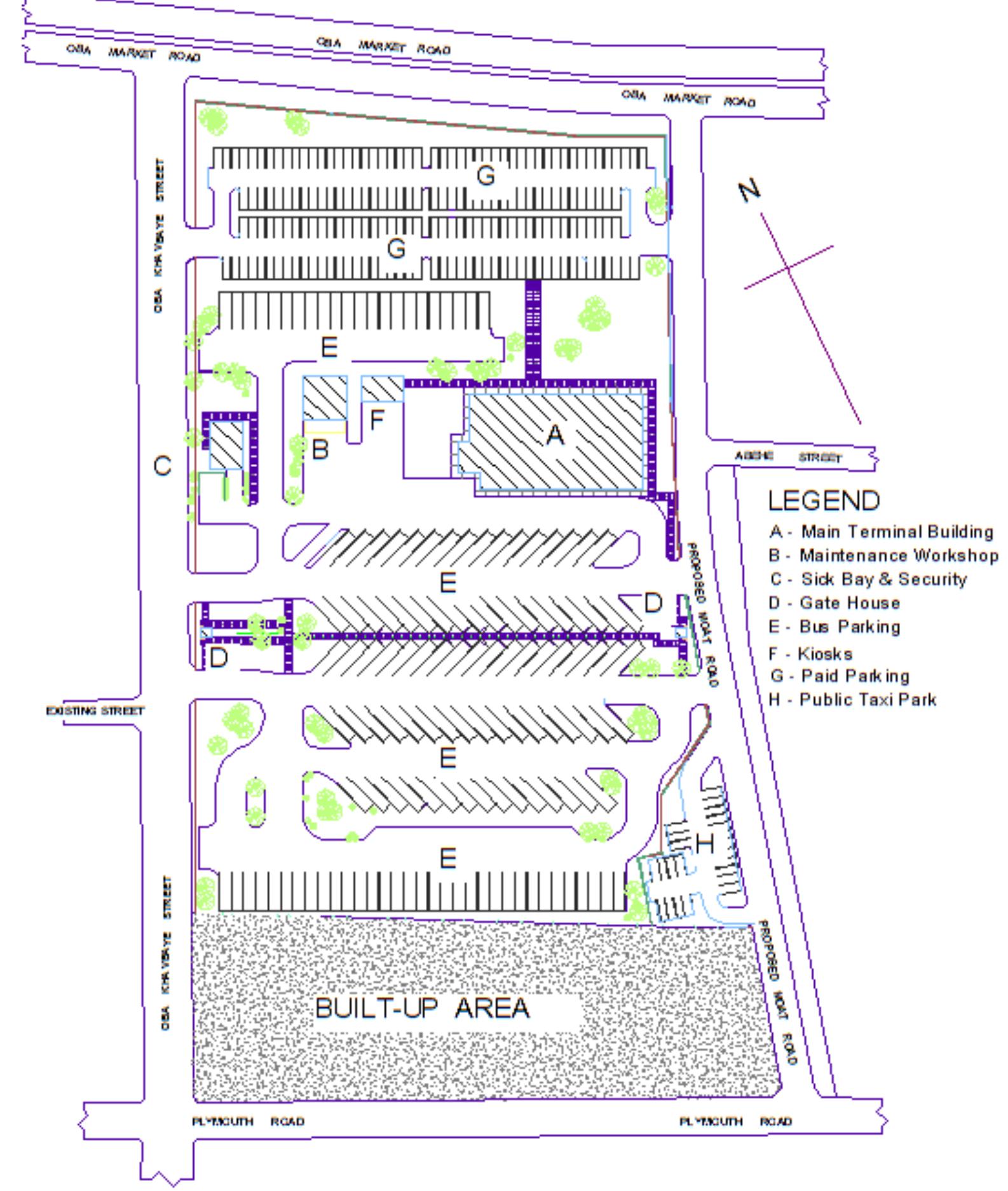 Size, perimeter, shape and orientation of the consultant
