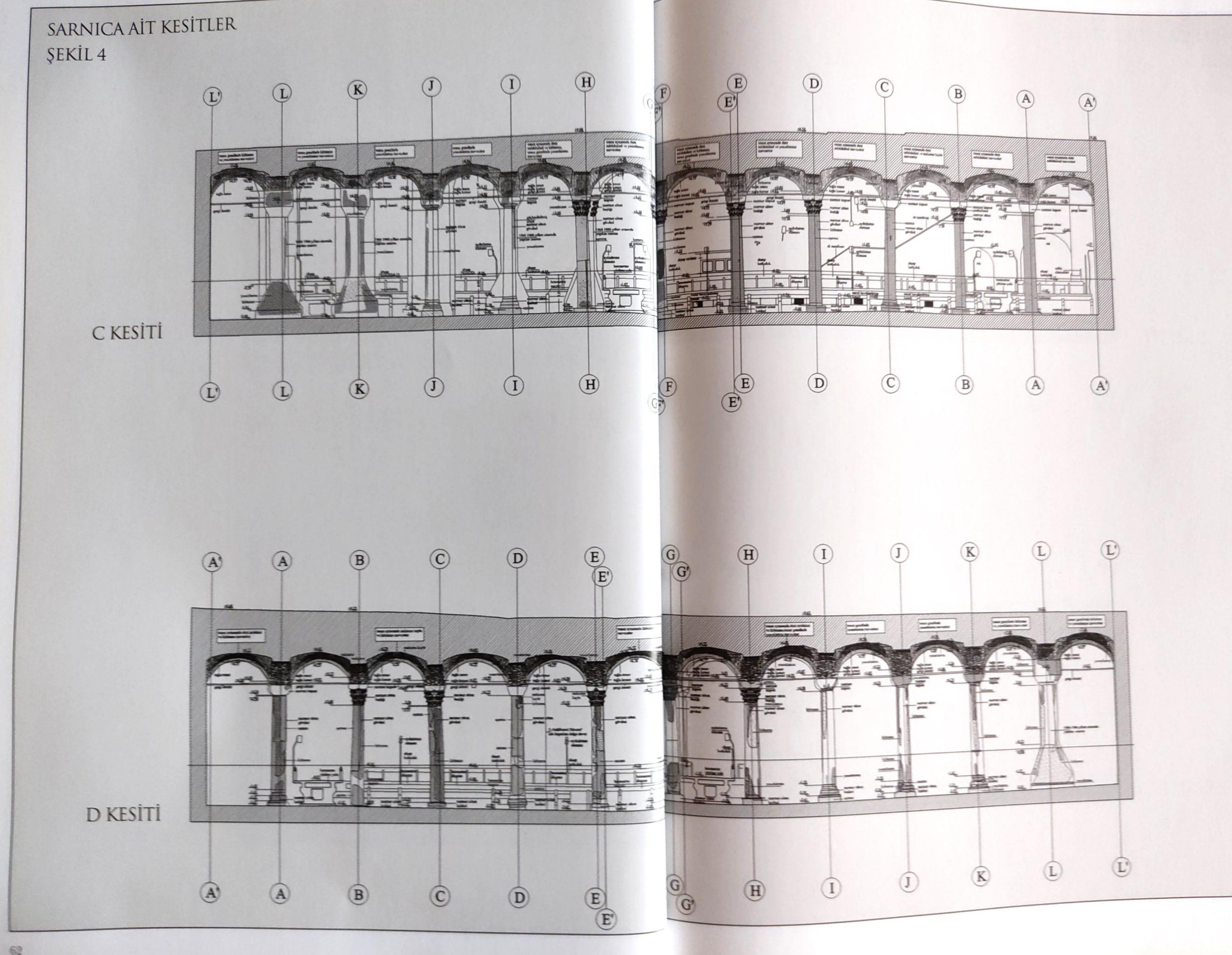 Figure 22 - Basilca Cistern in Istanbul Archeology and