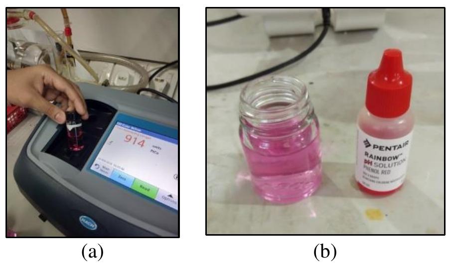 Instrument and colorimetric reagents (a) ph measurement
