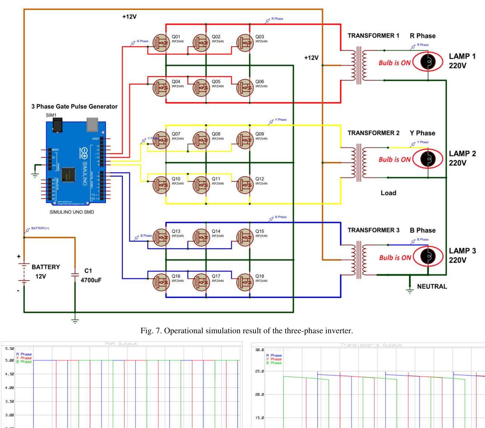 Figure 7 - Arduino-Based Three-Phase Inverter Using Power