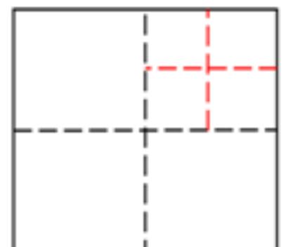 The crime scene is divided into several zones and each zone