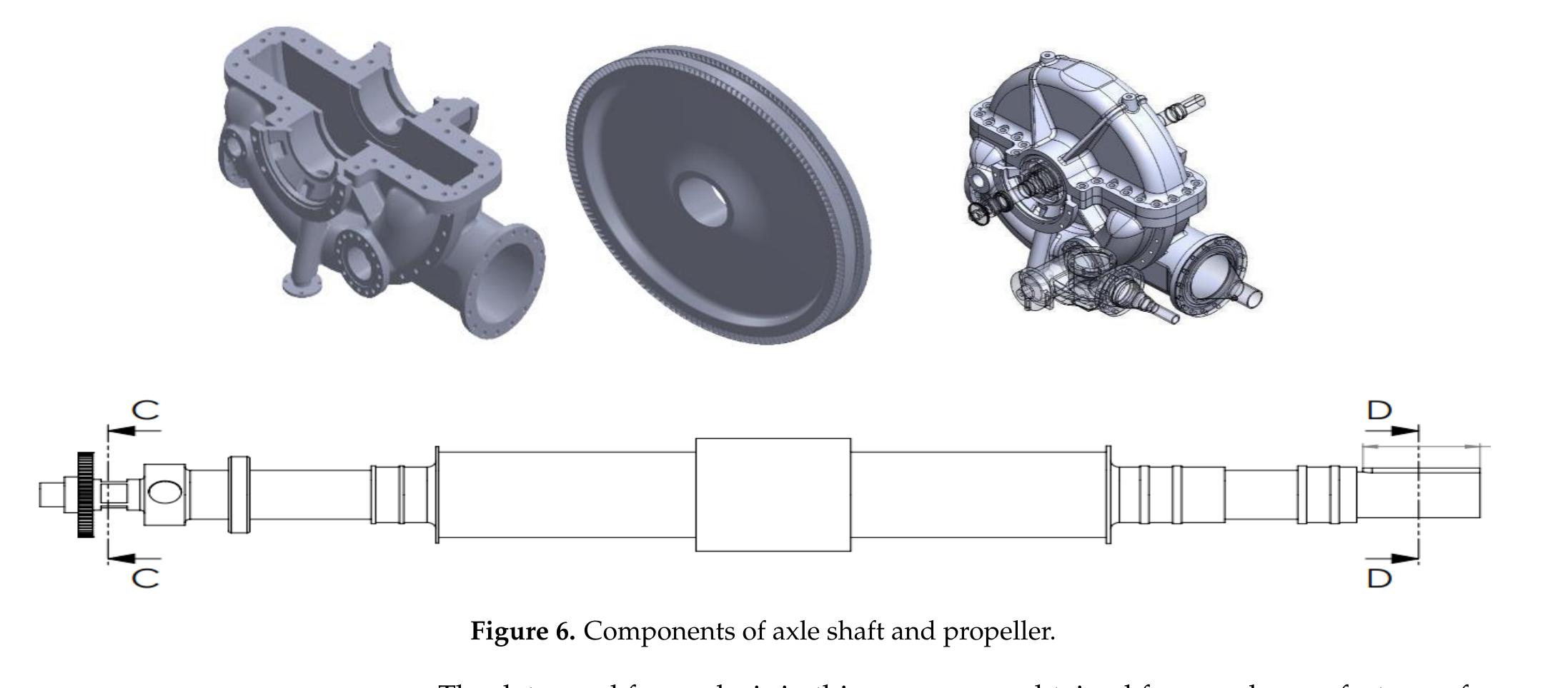 Figure 6 - Advanced Power Generation Using a Nitrogen