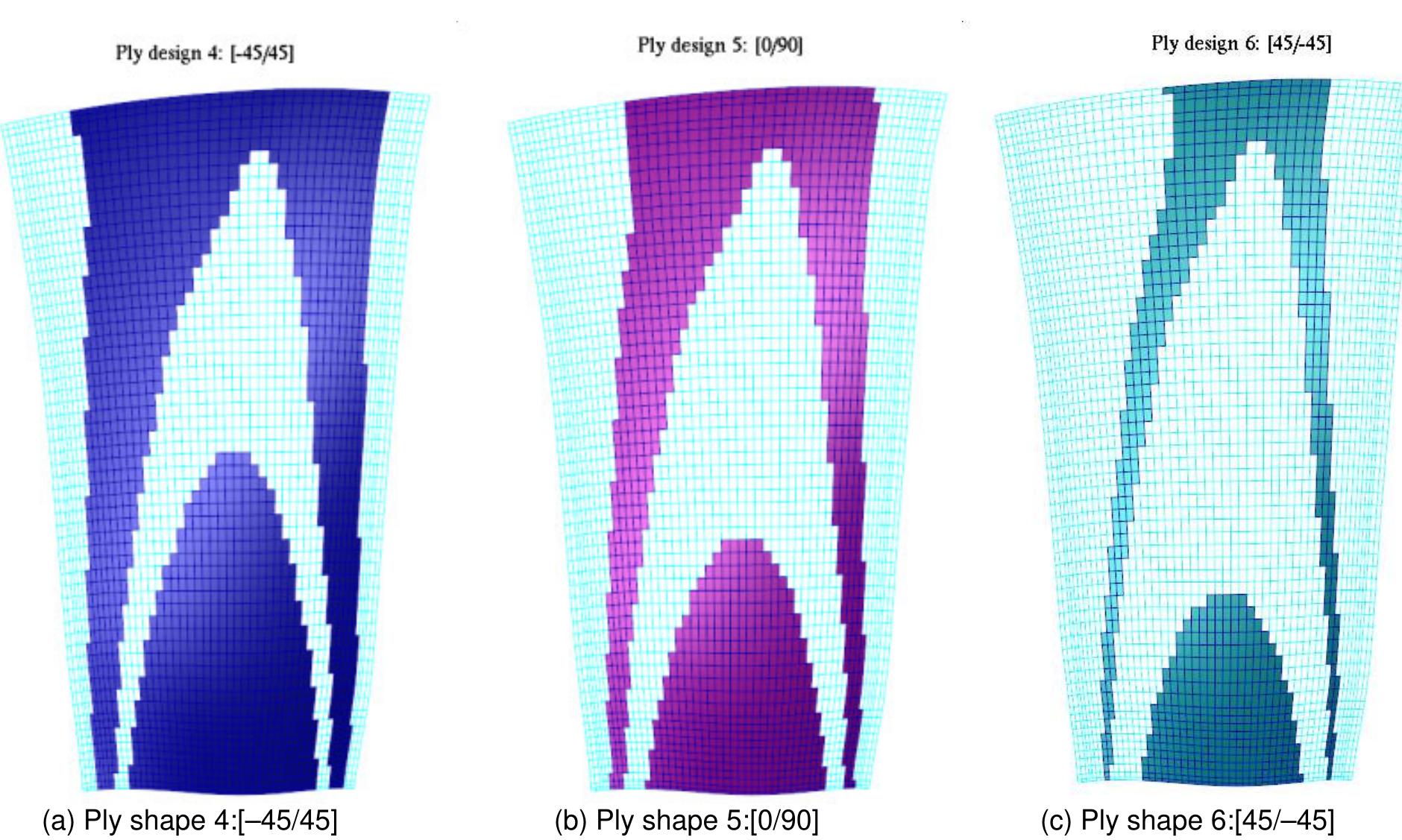 —ply build-up shapes: (a) shape 4, (b) shape 5, (c) shape 6.