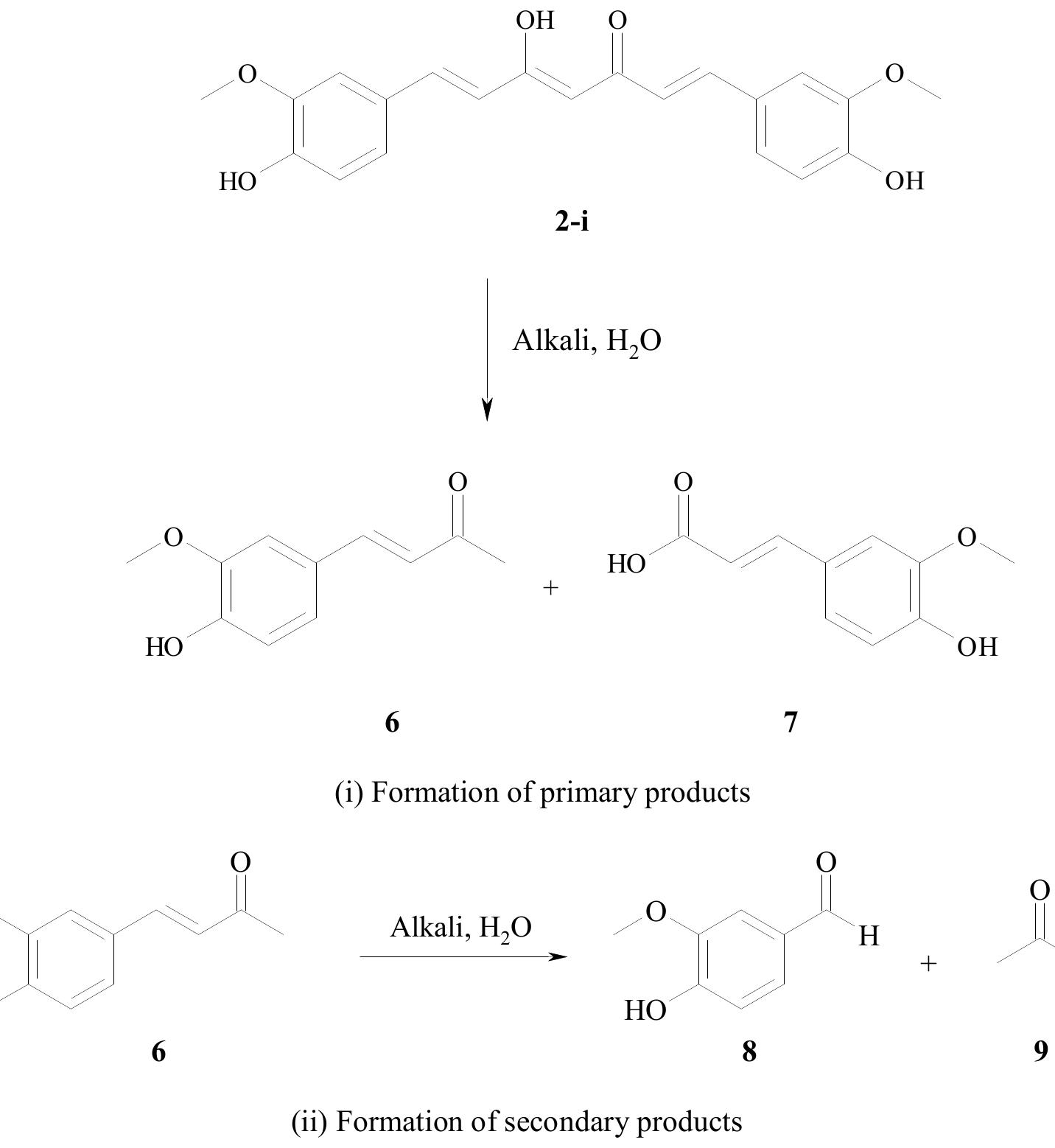 Degradation of curcumin under alkaline medium in basic
