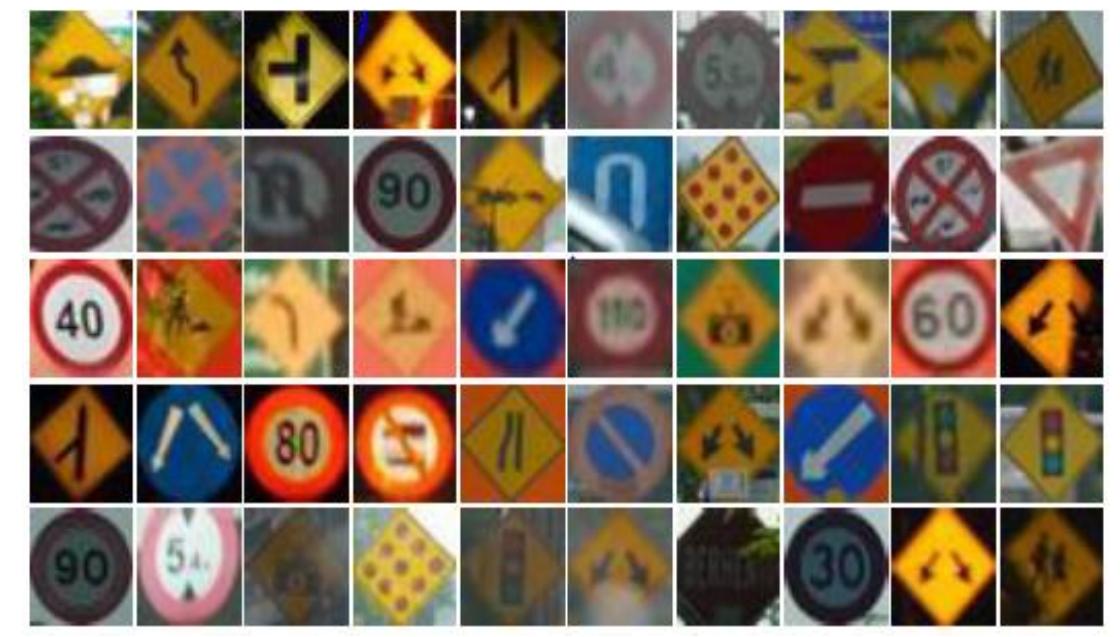Dataset sample of traffic signs [3] belgium traffic sign